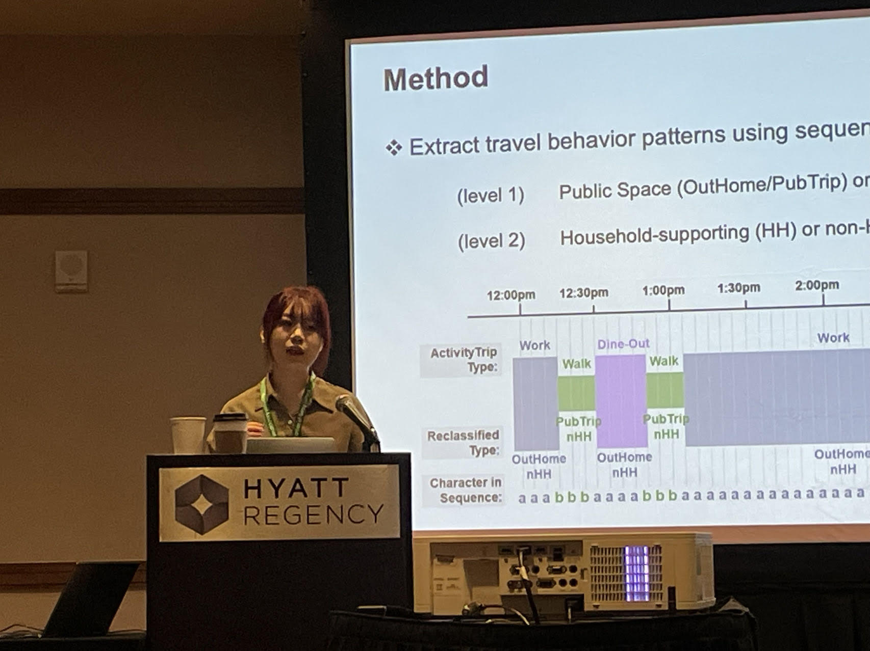Conference Presentations | Yaxuan Zhang